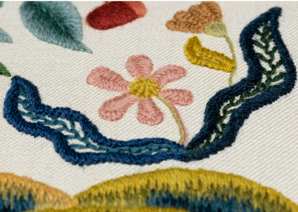 Gawthorpe Cherry Tree Kit | The Crewel Work Company